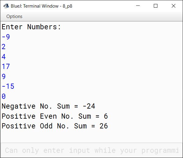 Write A Program To Print The Sum Of Negative Numbers Sum Of 