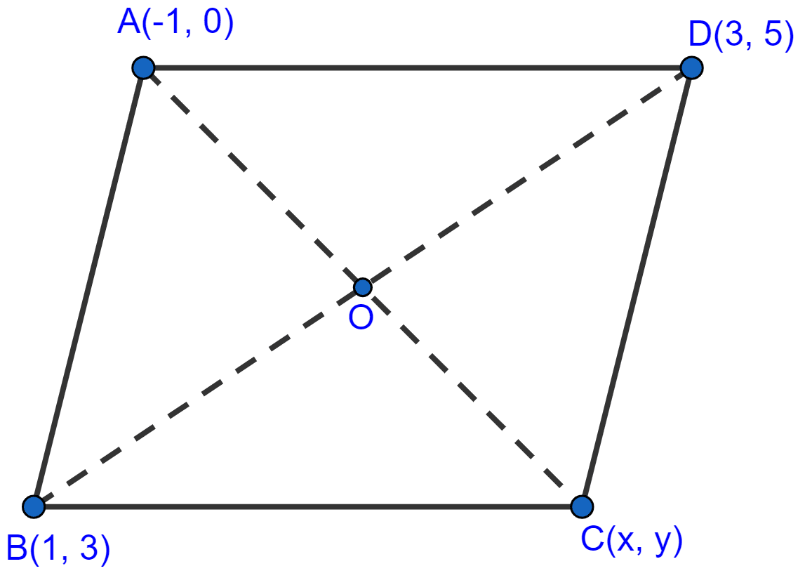 A(-1, 0), B(1, 3) and D(3, 5) are the vertices of a | KnowledgeBoat