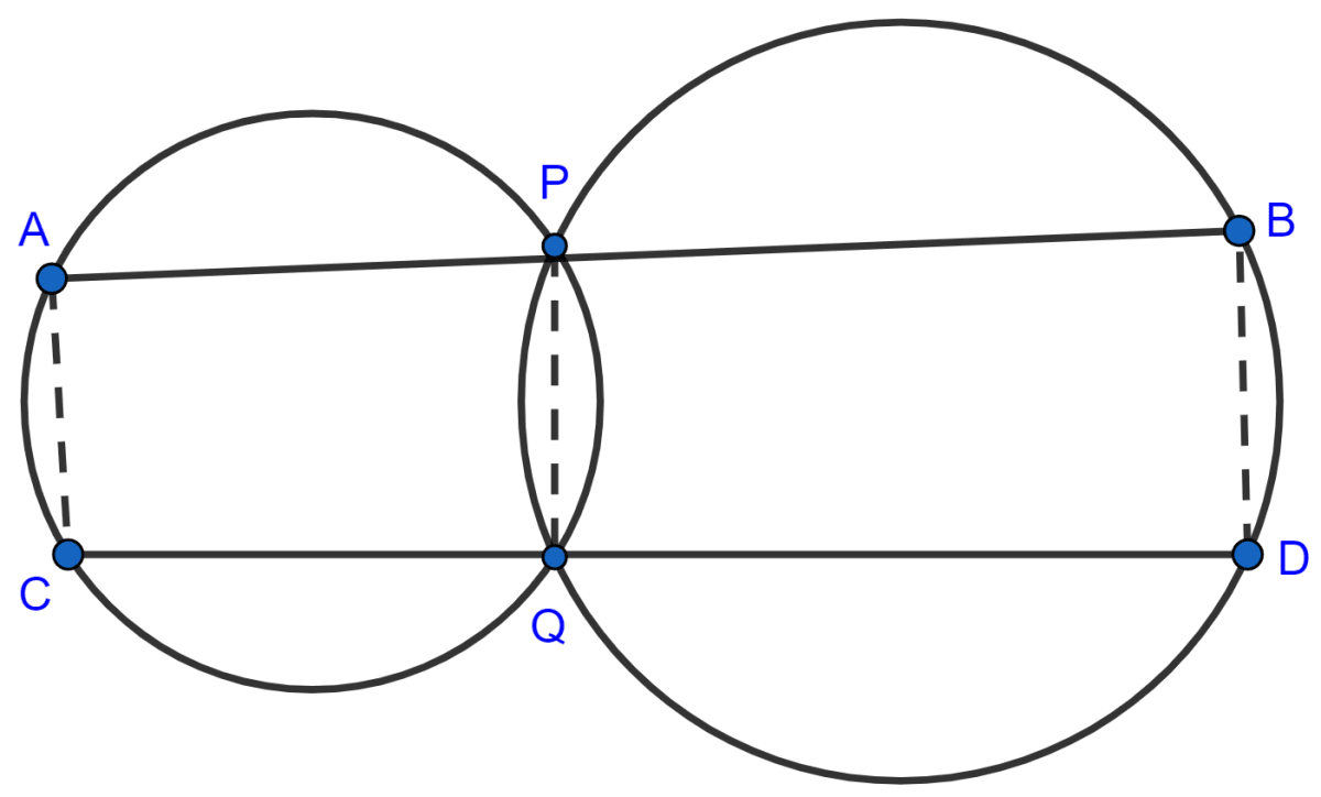 Two circles intersect at P and Q. Through P, a straight line ...