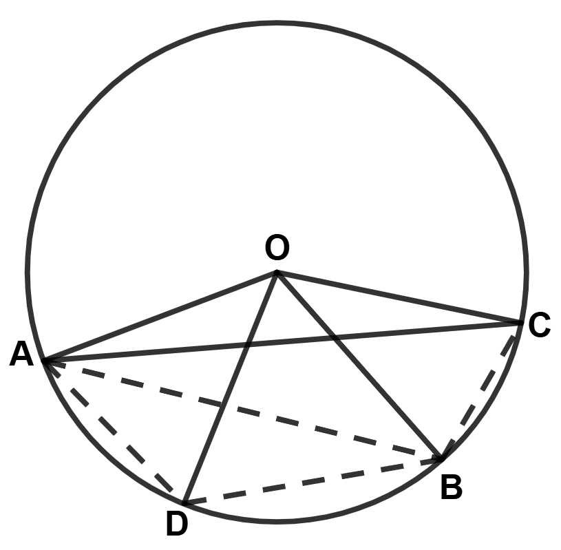 The given figure shows a circle with center O. Points A, D, | KnowledgeBoat