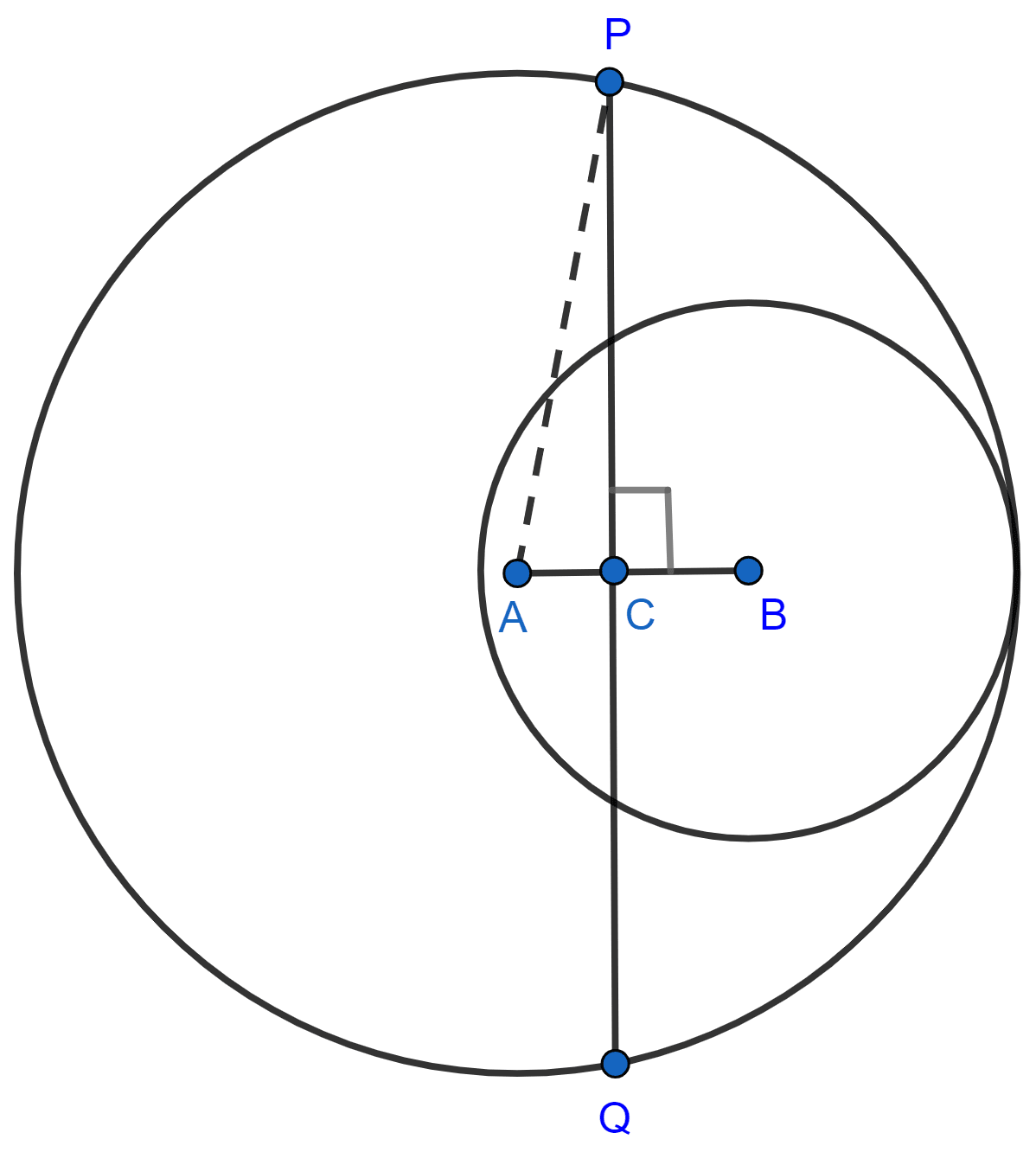 Two circles with centers A and B, and radii 5 cm and 3 cm, | KnowledgeBoat