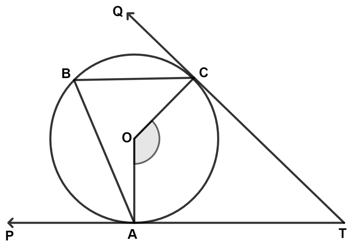 In the given figure, TP and TQ are two tangents to the | KnowledgeBoat