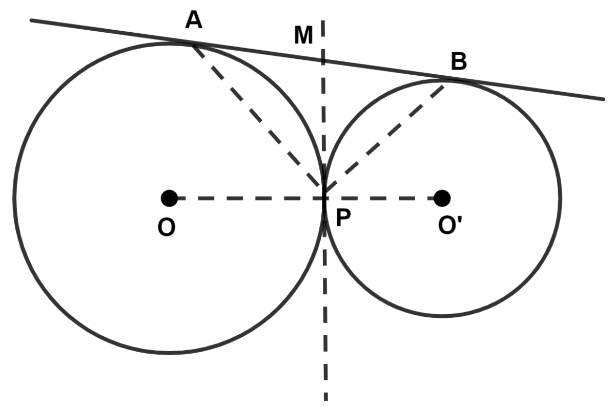 In the given figure, O and O' are centers of two circles, | KnowledgeBoat