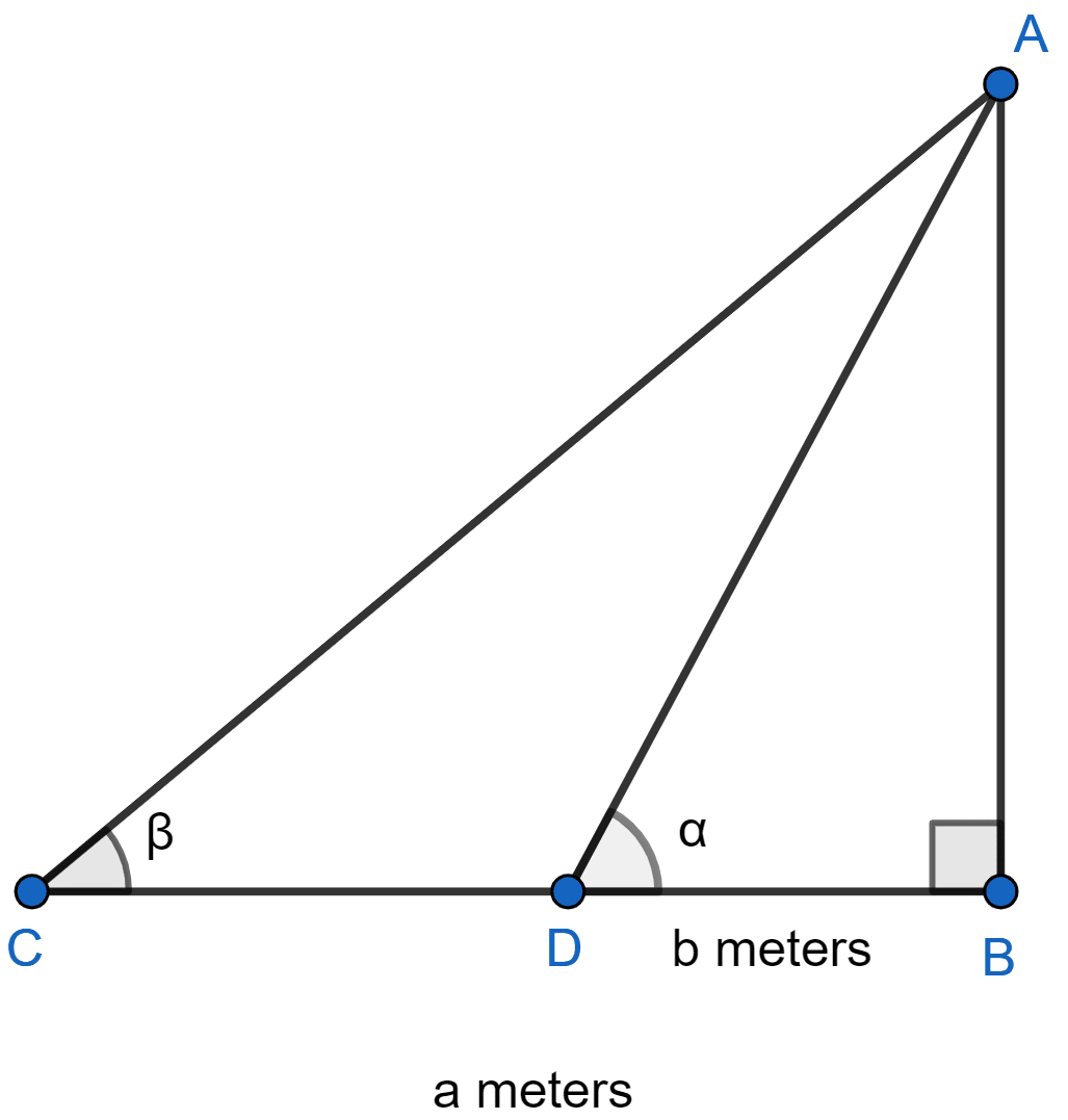 The angles of elevation of the top of a tower from two | KnowledgeBoat