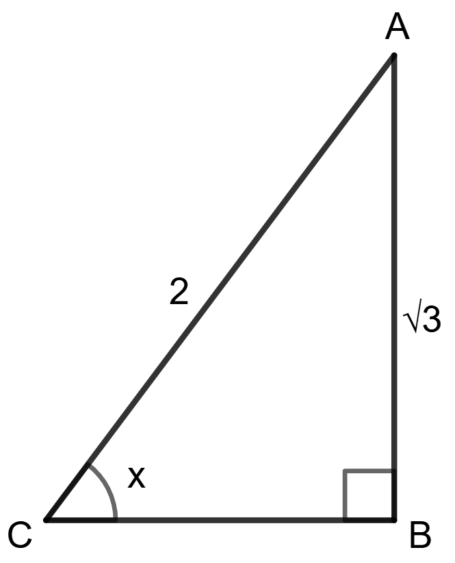 Find the value of cot x. | KnowledgeBoat