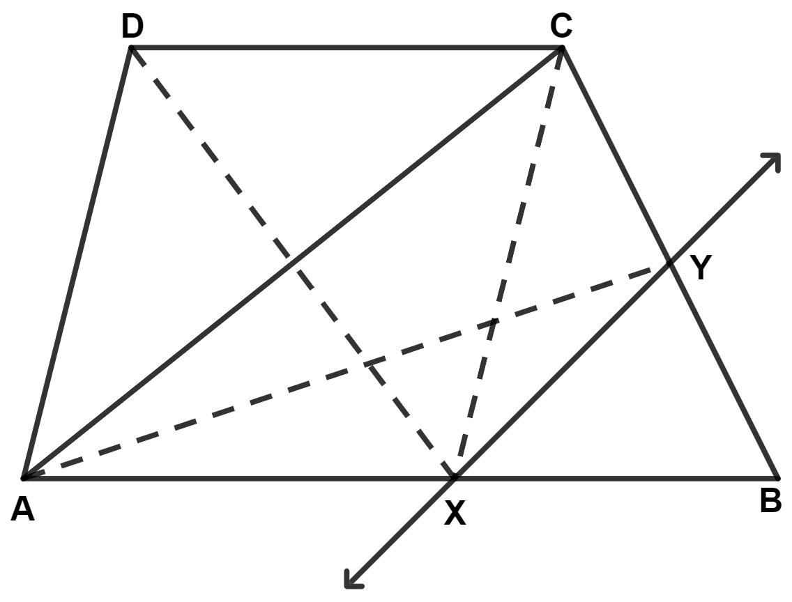 ABCD is a trapezium with AB parallel to DC. A line parallel | KnowledgeBoat