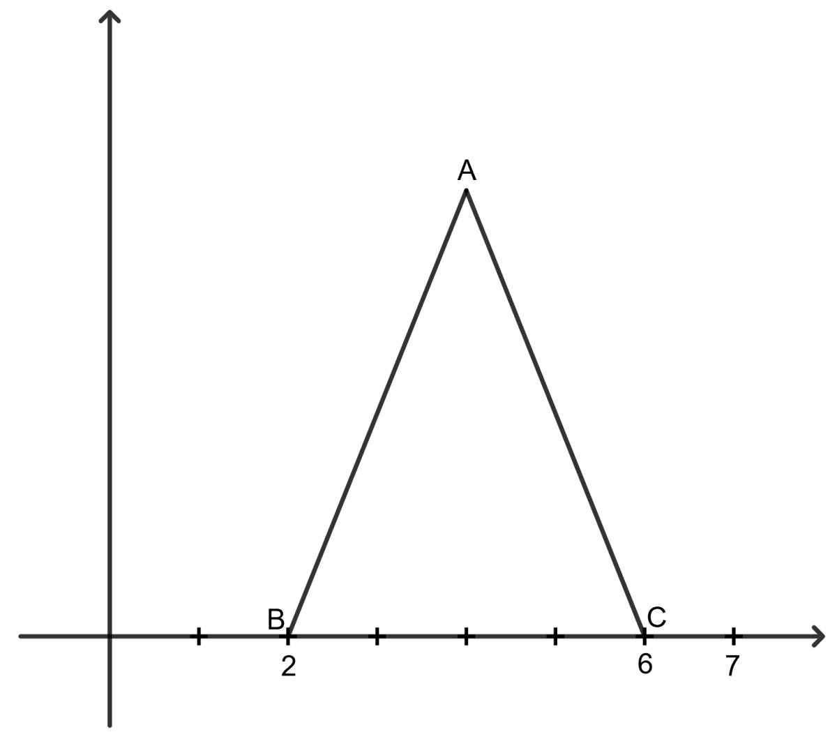 In The Given Figure Abc Is An Equilateral Triangle Find Knowledgeboat
