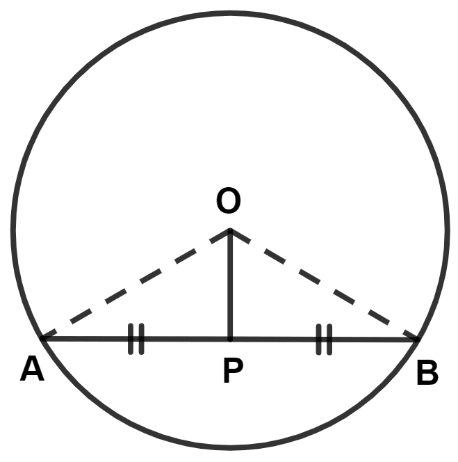 The given figure shows a circle with center O. P is | KnowledgeBoat