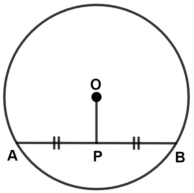 The given figure shows a circle with center O. P is | KnowledgeBoat