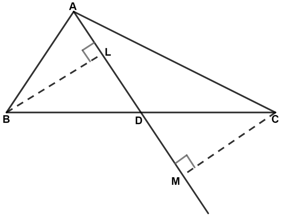 In the following figure, BL = CM. Prove that AD is a median | KnowledgeBoat