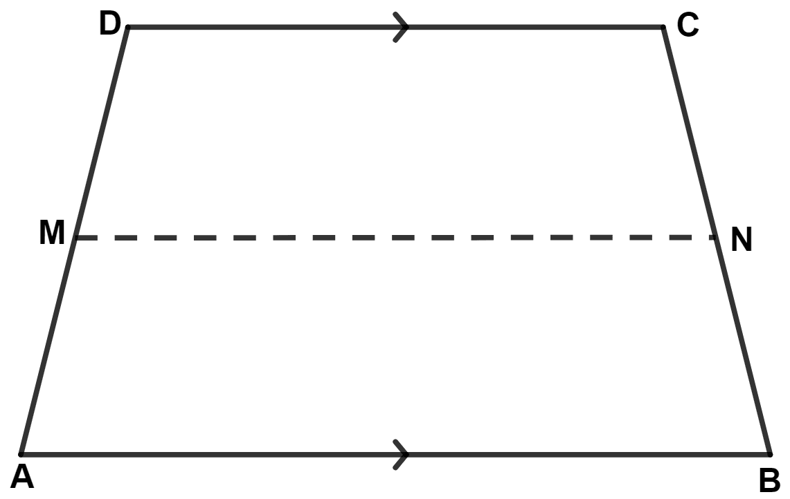 The figure, given below, shows a trapezium ABCD. M and N are | KnowledgeBoat