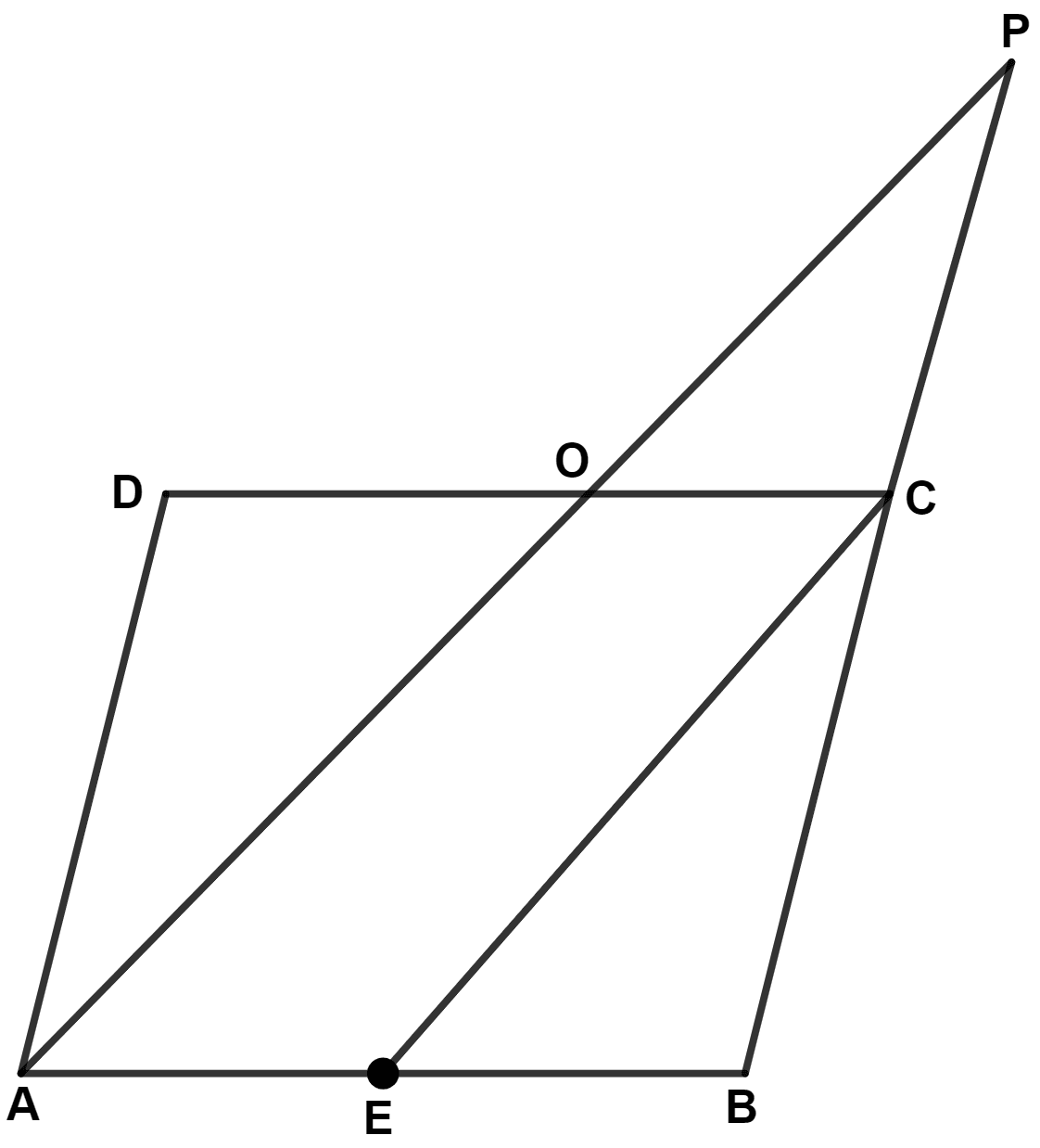 In parallelogram ABCD, E is the mid-point of AB and AP is | KnowledgeBoat