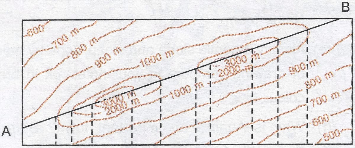 Identify The Following Relief Features landform Shown By KnowledgeBoat Identify The Following Relief Features landform Shown By KnowledgeBoat
