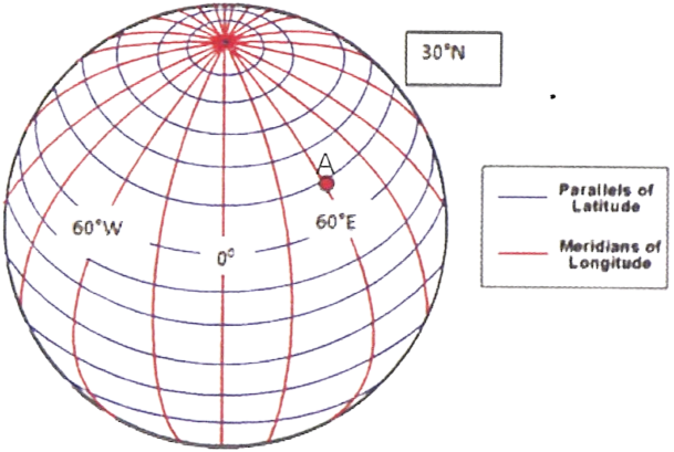 Self Practice: Self Practice Questions | Solutions for Goyal Brothers Prakashan Geography by ...