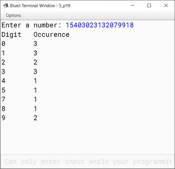 Write A Program That Reads A Long Number Counts And Displays The KnowledgeBoat