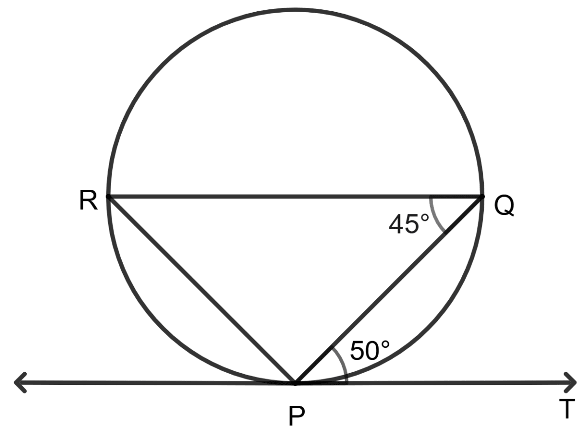 In the adjoining figure P, Q and R the points of the circle, | KnowledgeBoat