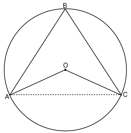 In the given figure, O is the centre of a circle, ∠OAB = 30 ...