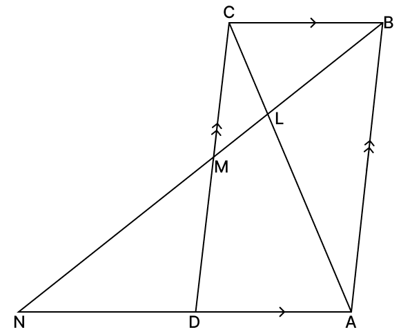 In the given figure, ABCD is a parallelogram, E is a point | KnowledgeBoat