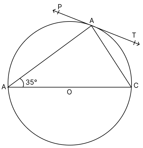 In the given figure, PAT is tangent at A. If ∠ACB = 50°, | KnowledgeBoat
