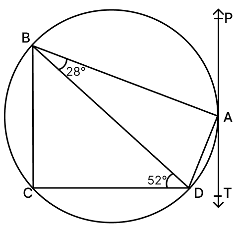 In the given figure, PAT is tangent at A to the circle with | KnowledgeBoat