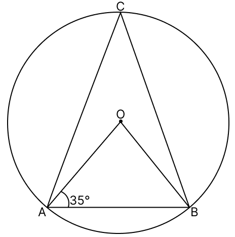 In the given figure, O is the centre of the circle and ∠ACB | KnowledgeBoat