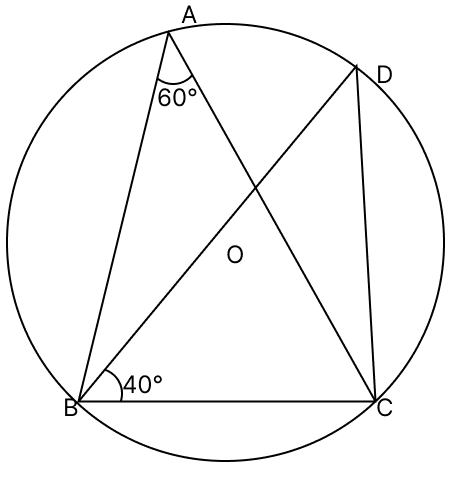 In the given figure, O is the centre of the circle and ∠ACB | KnowledgeBoat
