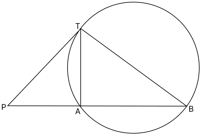 In the given figure, AB is a chord of the circle with centre ...