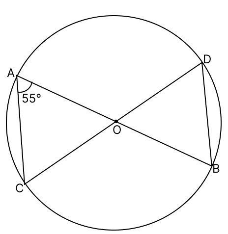In the given figure, O is the centre of the circle. If ∠OAC | KnowledgeBoat