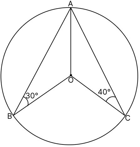 In the given figure, O is the centre of the circle and ∠OPQ | KnowledgeBoat