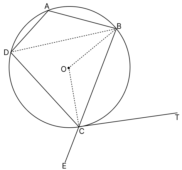 In two concentric circles, a chord of larger circle which is ...
