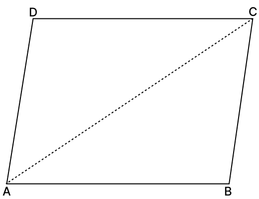 Chapter 17: Loci | Solutions for Class 10 RS Aggarwal ICSE Foundation ...