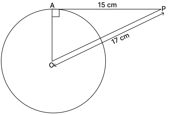 A point P is 17 cm away from the centre of the circle and | KnowledgeBoat