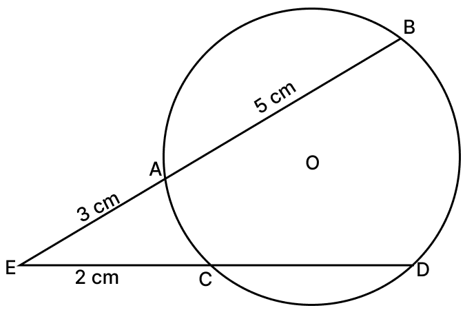Two chords AB and CD of a circle intersect at a point P | KnowledgeBoat