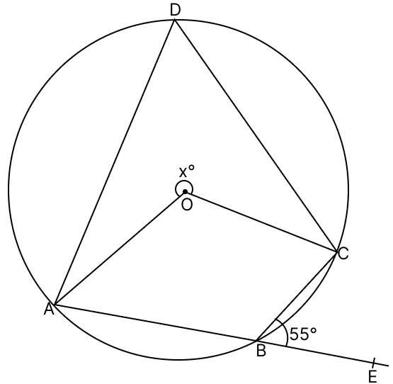 In the given figure, O is the centre of a circle and ABE is | KnowledgeBoat
