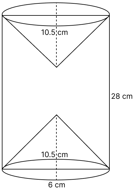 Find the volume and surface area of a sphere of radius : (i ...