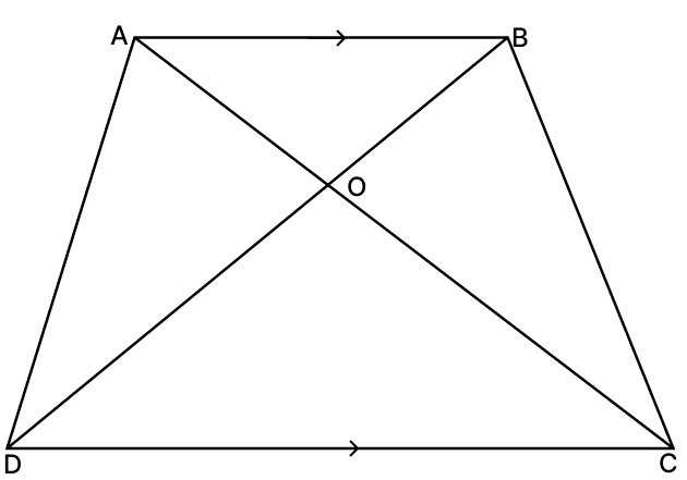 The ratio of the corresponding sides of two similar | KnowledgeBoat