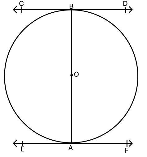 Show that the tangent lines at the end points of a diameter | KnowledgeBoat