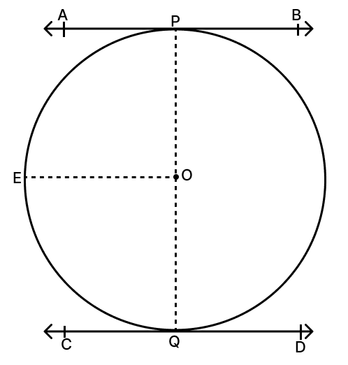 Show that the line segment joining the points of contact of | KnowledgeBoat