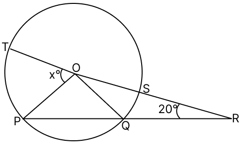 In the given figure, O is the centre of the circle. If QR = | KnowledgeBoat