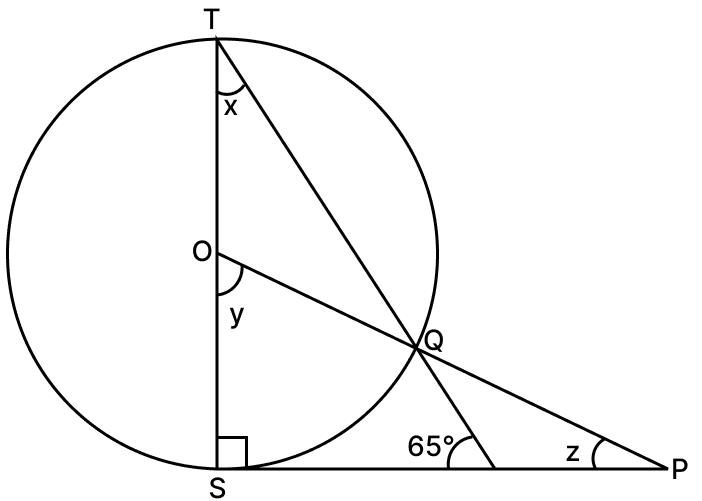 In the given figure, a circle is inscribed in quadrilateral | KnowledgeBoat