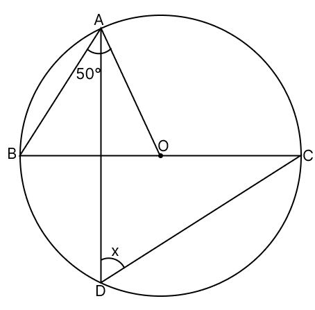 In the given figure, O is centre of the circle. If ∠AOC = | KnowledgeBoat