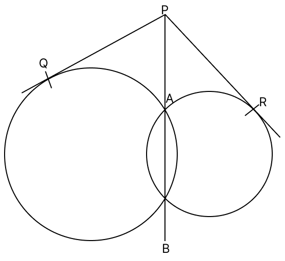 Two chords AB and CD of a circle intersect at a point P | KnowledgeBoat