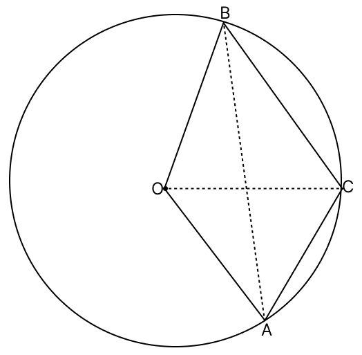In the given figure, O is the centre of the circle. If ∠AOB | KnowledgeBoat