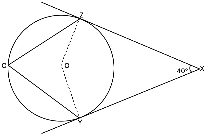 From a point M, the length of the tangent to a circle is 24 | KnowledgeBoat